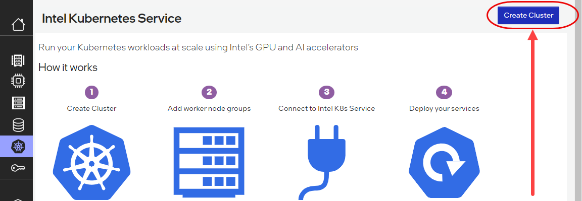 Intel Kubernetes Service — Developer Cloud Docs Documentation